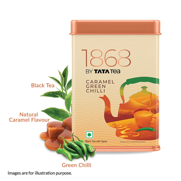 Buy Premium Teas Online in India | 1868 by Tata Tea