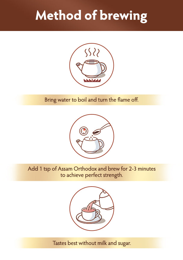 Buy Assam Orthodox Malty Black Tea Online | 1868 by Tata Tea