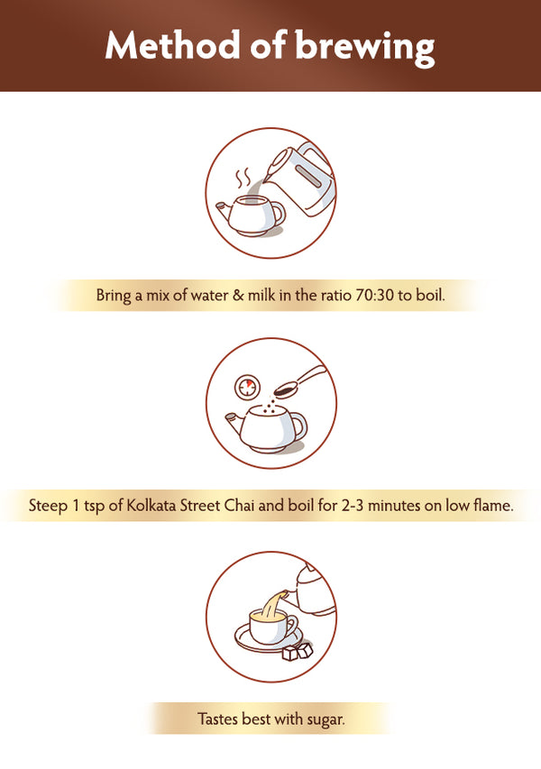 Buy Kolkata Street Chai Online - Black Tea (100g) | 1868 by Tata Tea