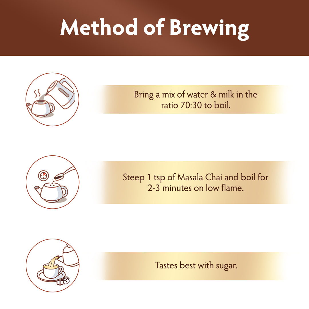 Buy Assam Masala Chai Tea Online in India | 1868 by Tata Tea