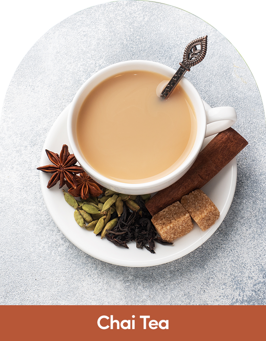 Buy Premium Teas Online in India | 1868 by Tata Tea