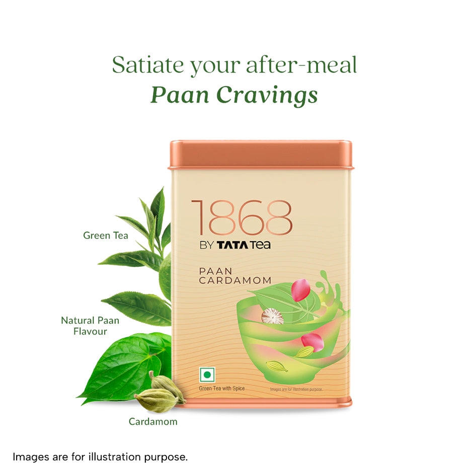 Curated Tea | 1868 by Tata Tea