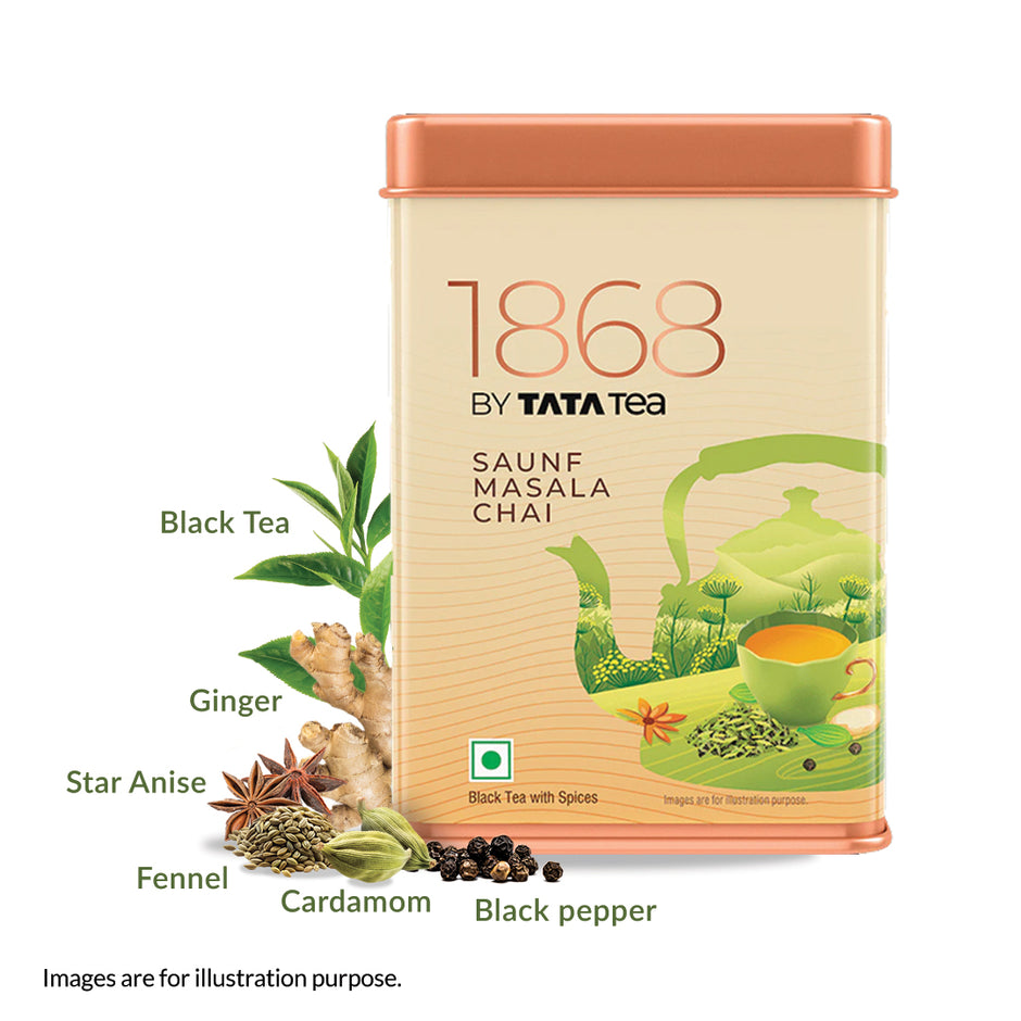 Buy Premium Teas Online in India | 1868 by Tata Tea